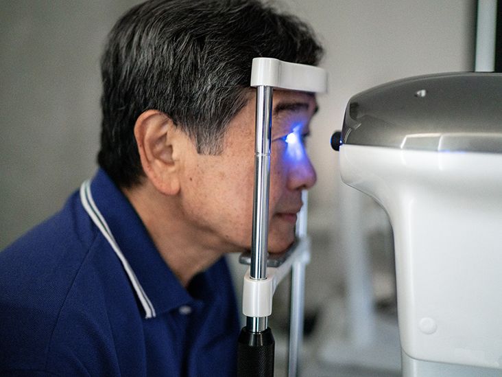 Acute myeloid leukemia: Eye symptoms, signs, and triggers