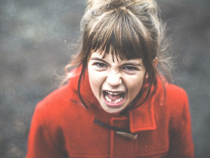 Antisocial behavior in children: Causes and examples