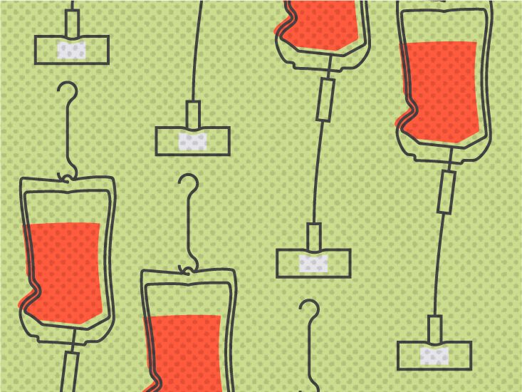 Libtayo and dosage: Strength, form, how it's given, and more
