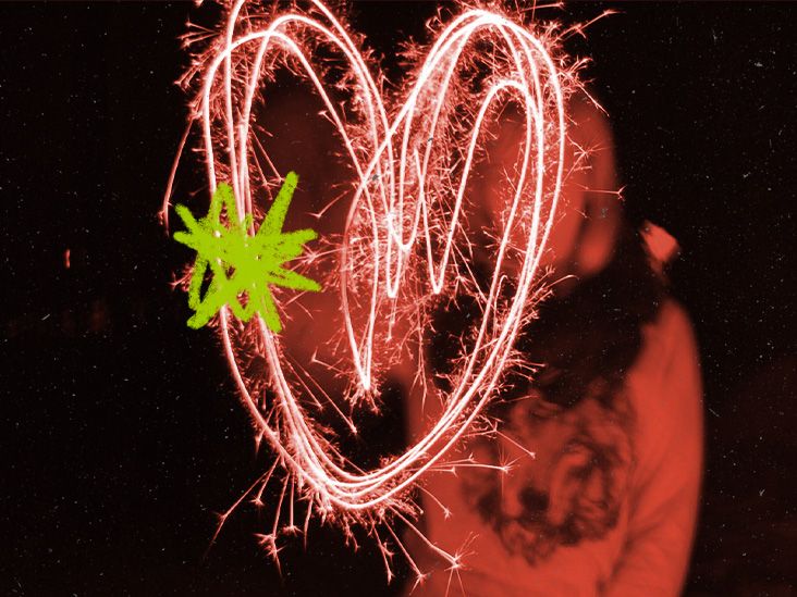 What to know about second degree heart block type 1