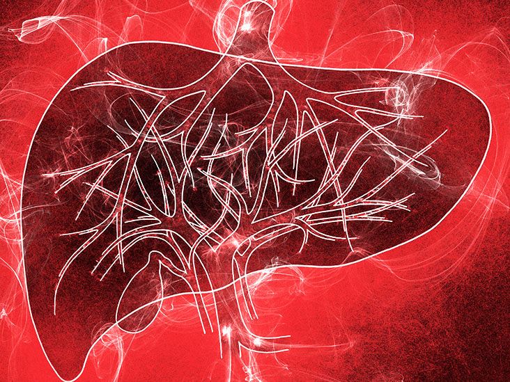 Living liver donor: Risks, results, and what to expect