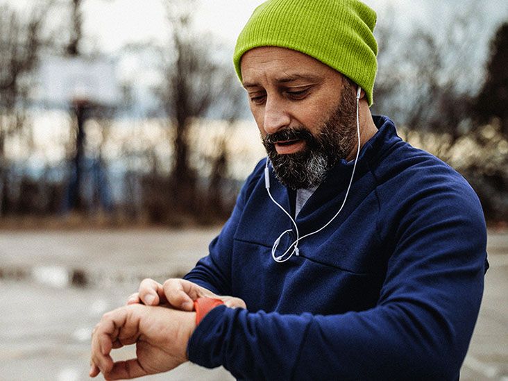 Target heart rate calculator: Importance and results