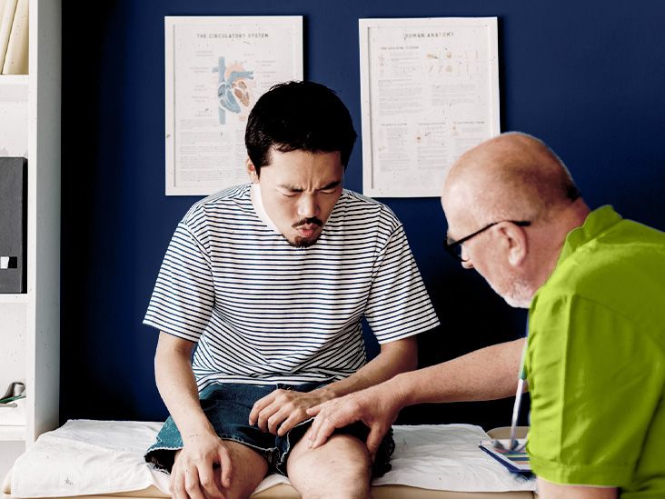 What is orthopedics? Definition, types, and more