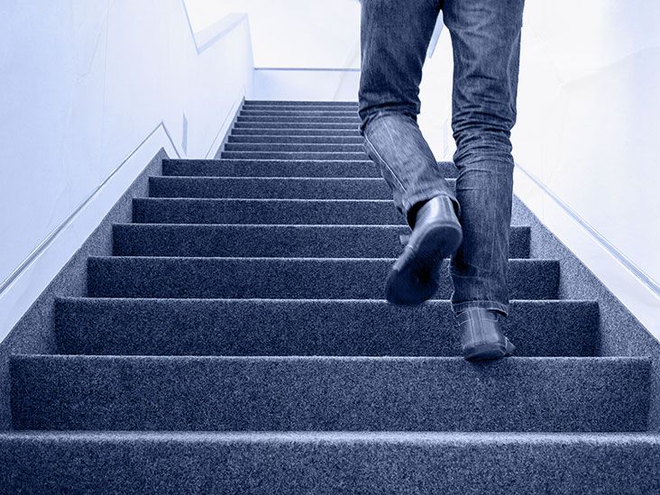 Prostate cancer: Stages, treatment, and outlook