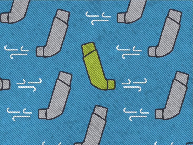 Advair cost 2025: Coupons and more