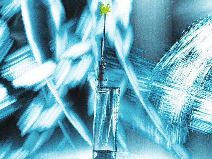 Shots for arthritis: Types, benefits, side effects, and more