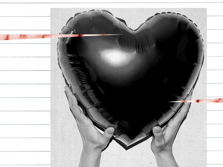 How do I tell if I am being love bombed? Signs and FAQs