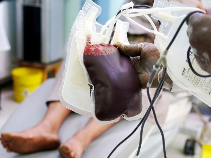 Platelet counts: What is the normal range for different ages?