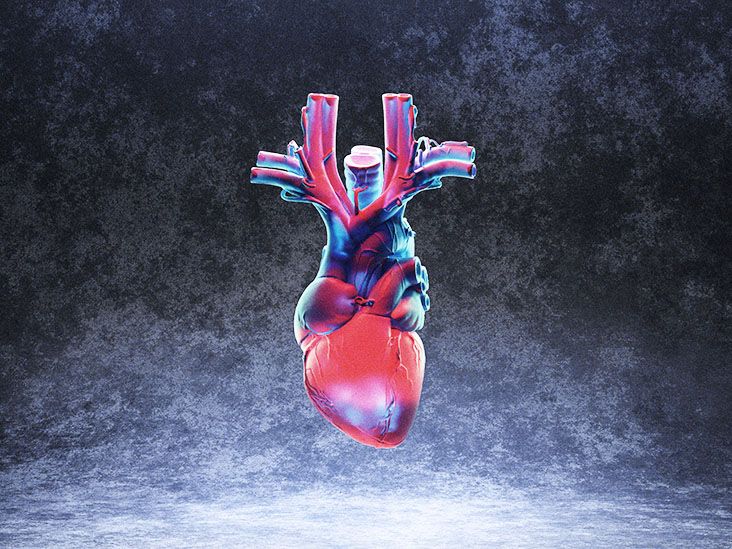 Left vs. right sided heart failure: Symptoms, treatment, and more