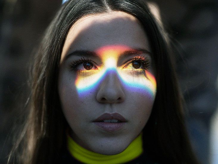 Online color blind test: Example, results, and more