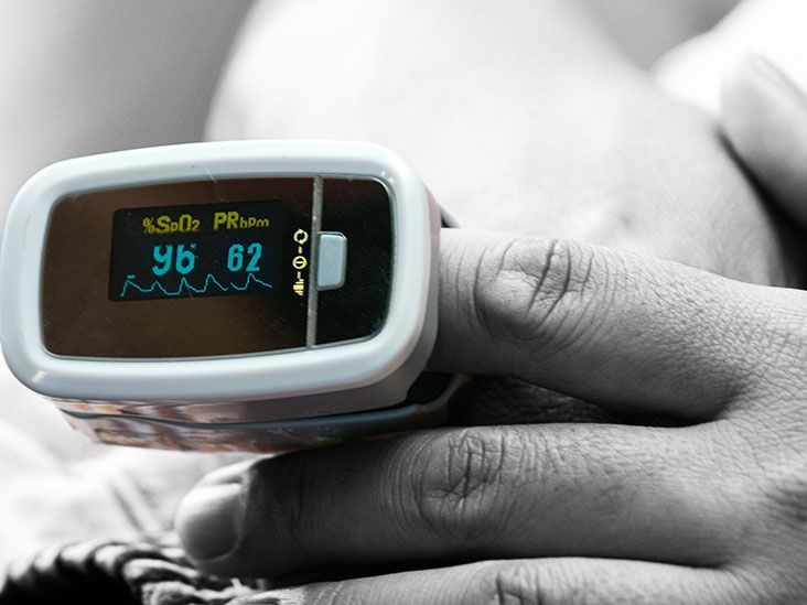 A-fib with RVR: Symptoms, diagnosis, and treatments