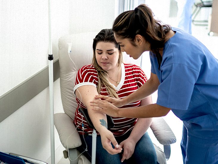 Aggressive lymphoma: Causes, types, and treatment