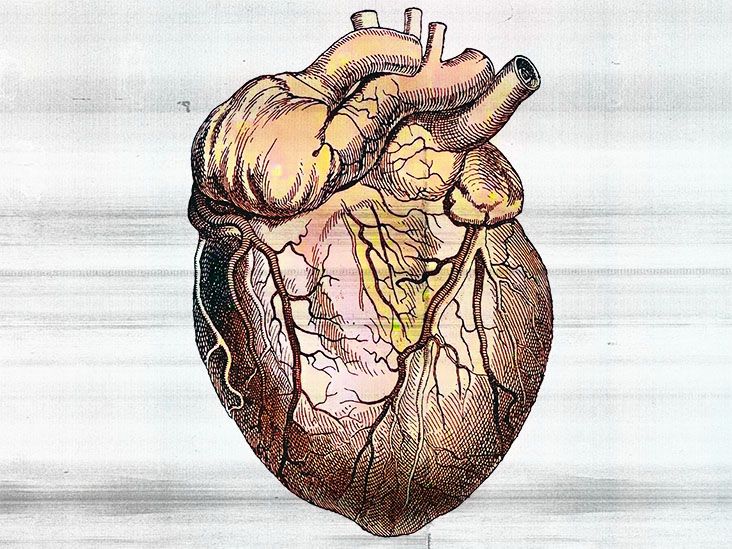 Diuretics for heart failure: How they work and more