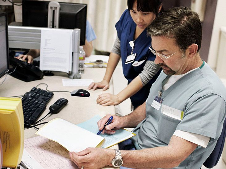 Assessment scales for stroke: How do doctors assess a stroke?