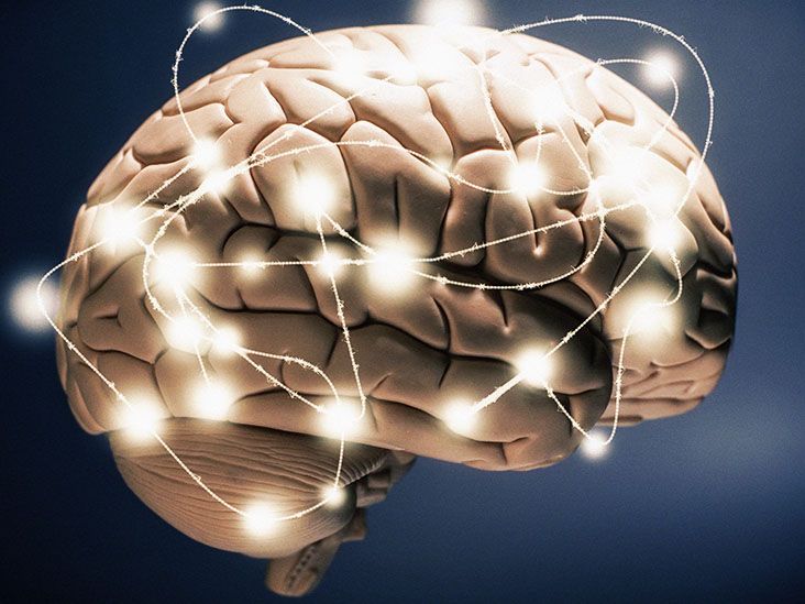 Thalamic stroke: Symptoms, causes, treatment, and outlook