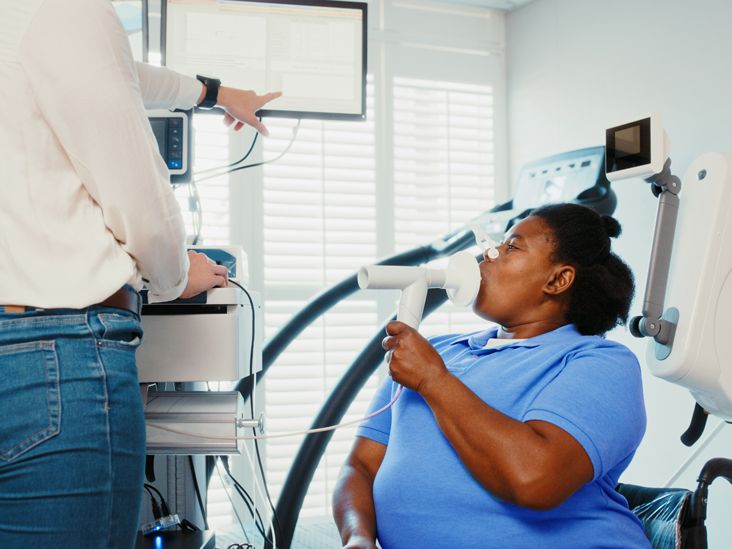 Ammonia in the lungs: Long and short term health implications