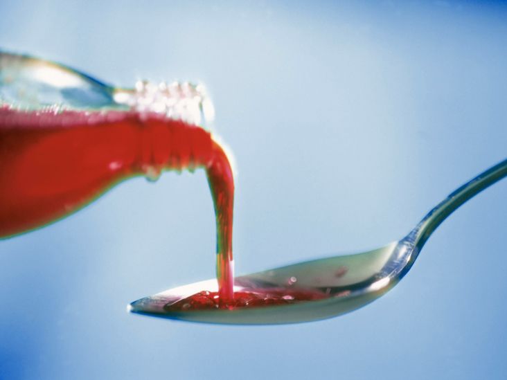 OTC vs prescription cough medicine: Types and more