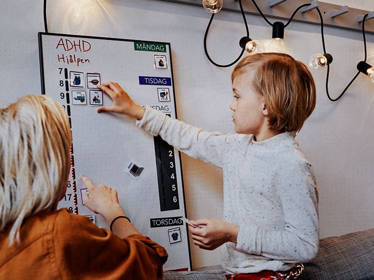 ADHD diagnosis in children and adults, tests, and more