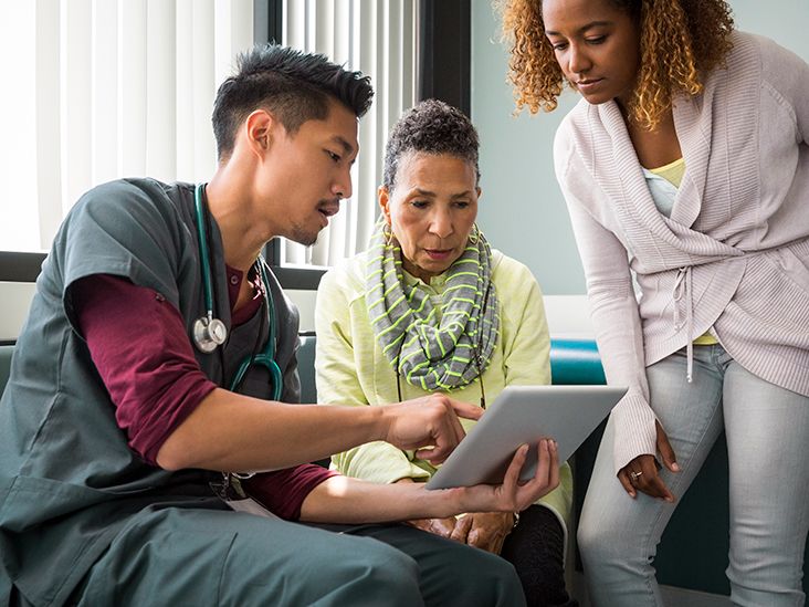 Depression screening tools: PHQ, BDI, CES-D, EQ-5D, and more