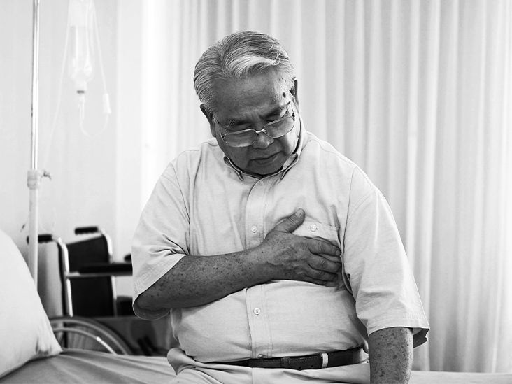 Coronary thrombosis: Causes, symptoms, and more