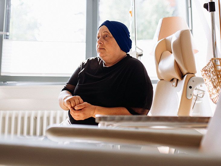 AML treatment side effects: Short- and long-term