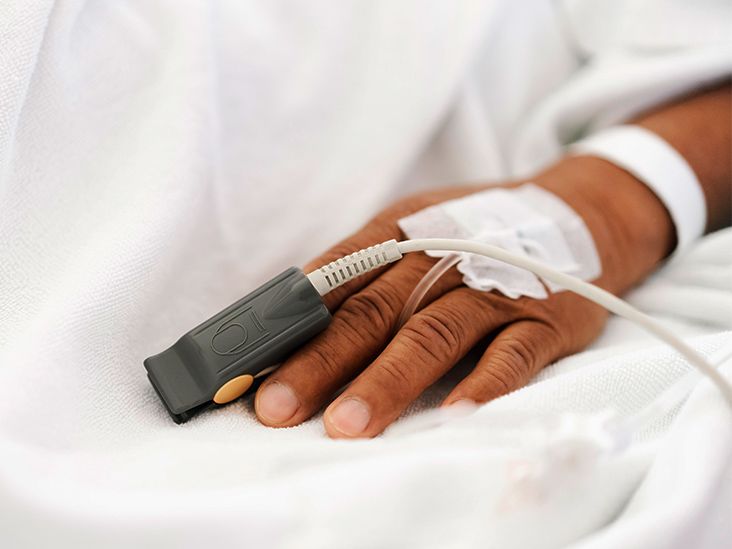 What is the sepsis related organ failure assessment?