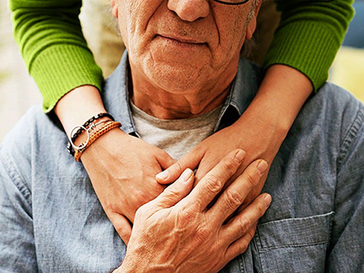 Lewy body dementia stages
