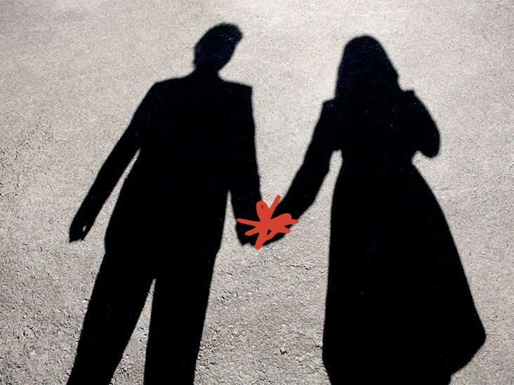 Abusive behavior: Early signs to be aware of
