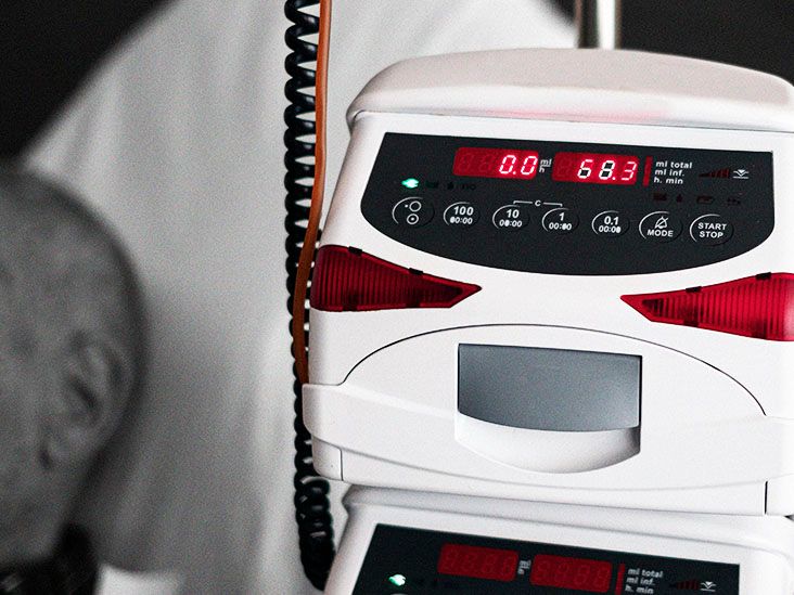 Targeted cancer therapy: Types, how it works, side effects