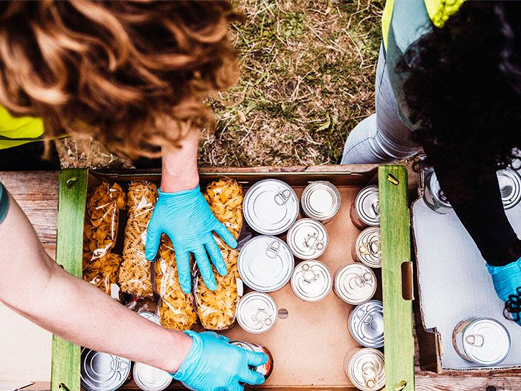 What is food justice? Definition, causes, and impact