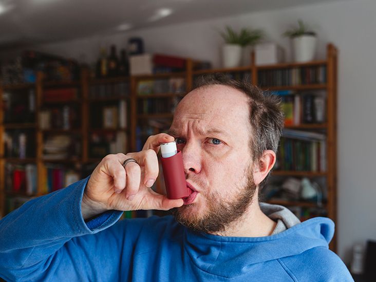 Severe asthma attacks: Symptoms, treatment, and outlook