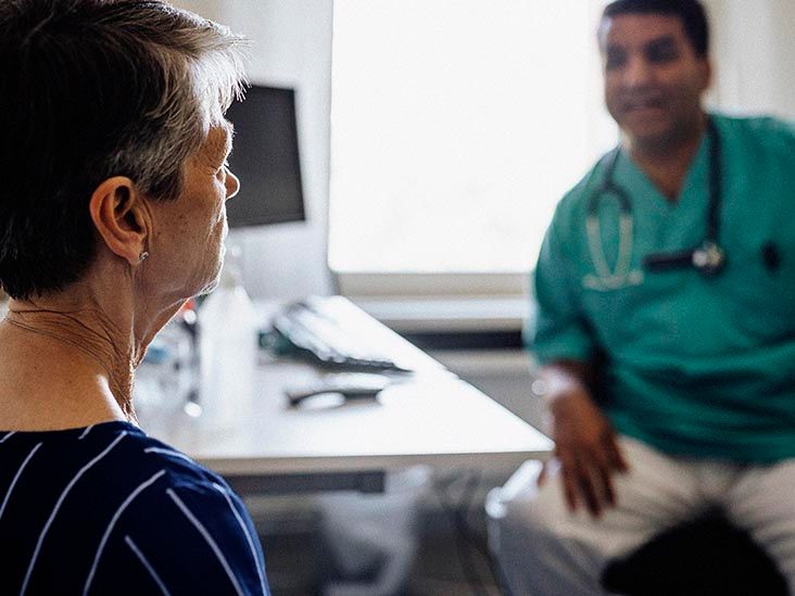 Types of arteriosclerosis: 3 main types, symptoms, and more