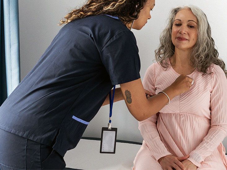 Rheumatic fever symptoms: What they are and how to manage them