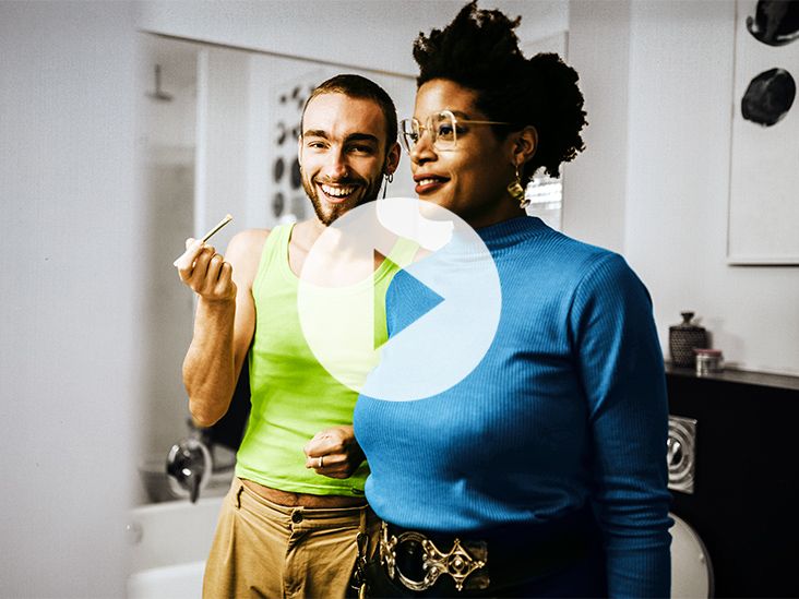 Different types of gender identity: Types and definitions