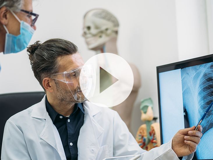 End-stage heart failure: Symptoms, expectancy, and more