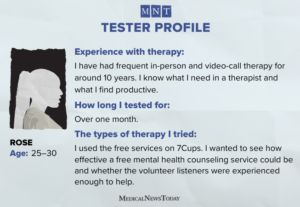 5 Best Free Online Therapy Options