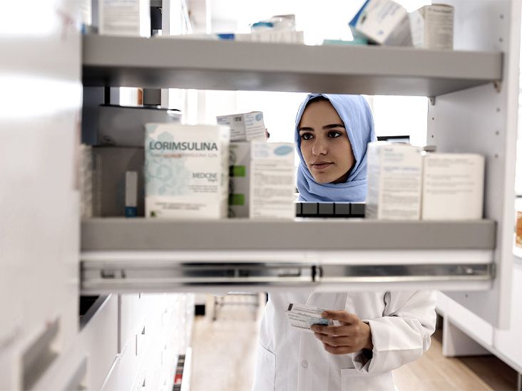 Over-the-counter medications for OAB: Types, dose, and more