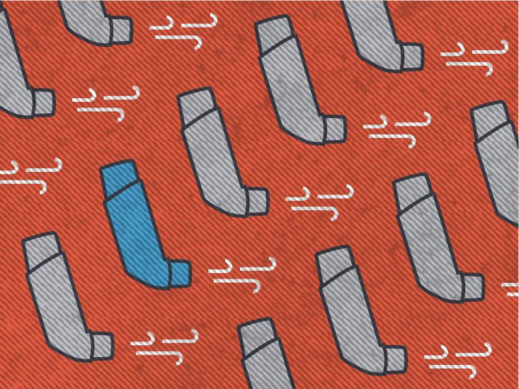 Incruse Ellipta dosage: Form, strength, how to use, and more