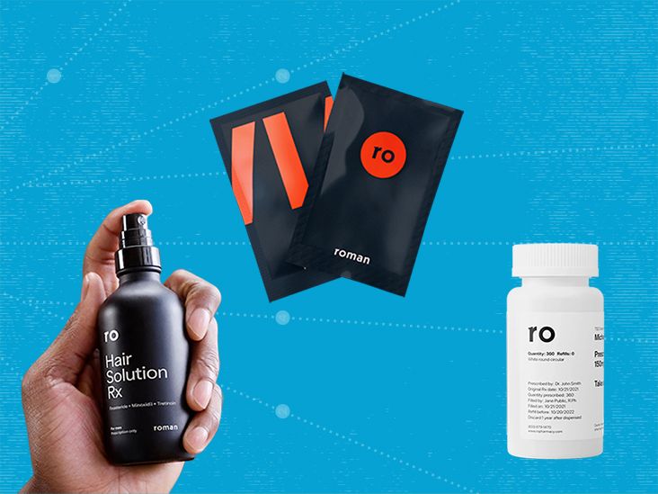 Ro Review 2026: Pros, Cons, Pricing, and Products