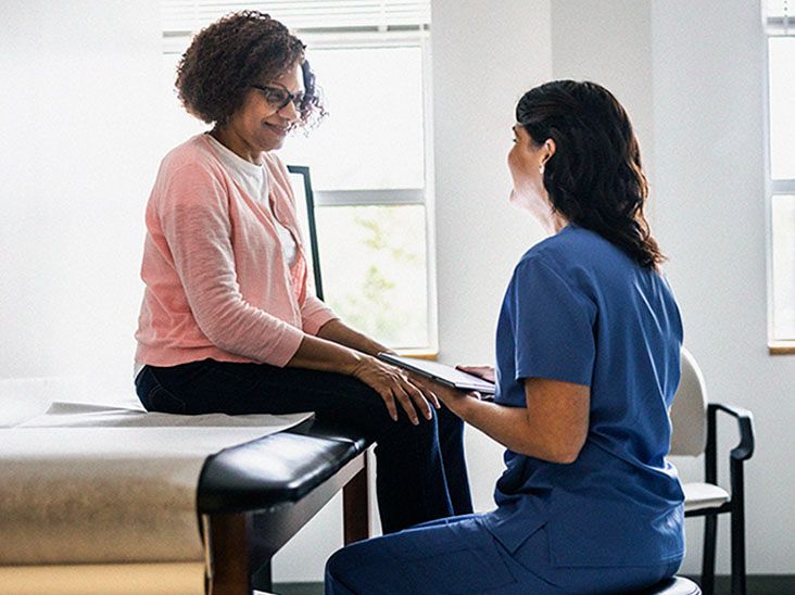 Anemia rash: Symptoms, images, and treatment