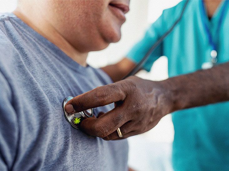 AFib supplements: Safety and more