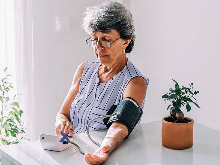 AFib: Controlled vs. uncontrolled