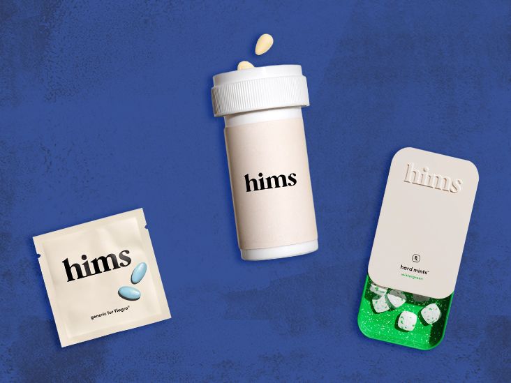 2025 Hims ED Review