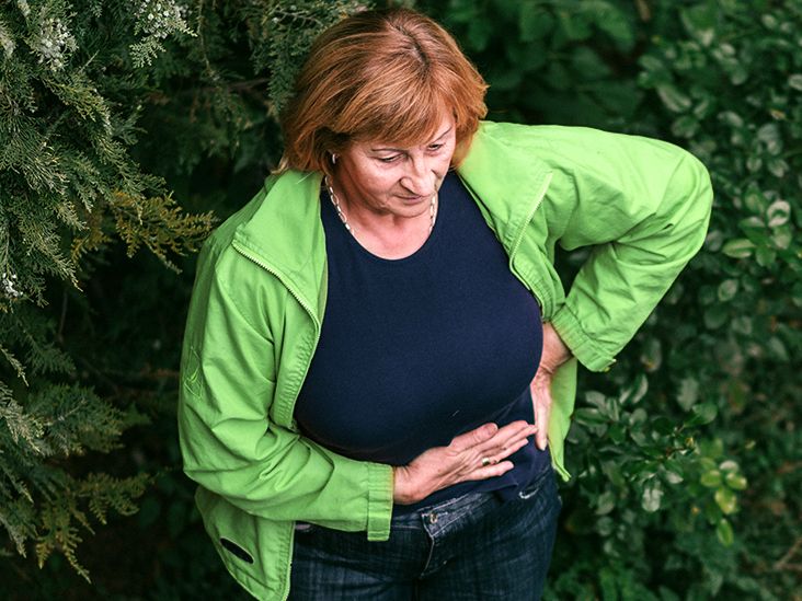 What is colitis? Definition, types, symptoms, treatment, and more