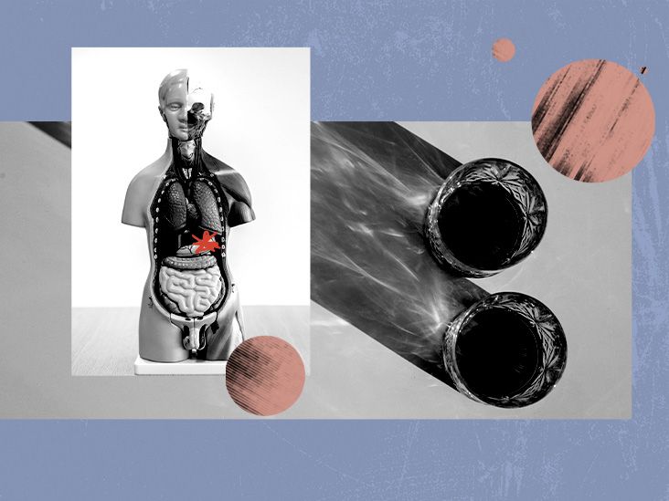 Complications of alcoholism: The effects on the body's systems