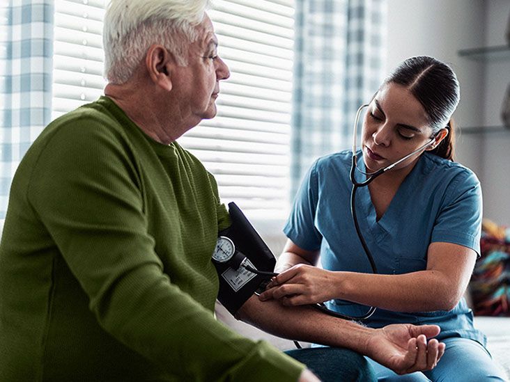 Hyperthyroidism and congestive heart failure: What to know