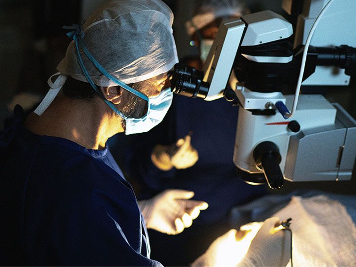 Blended vision: Purpose, procedure, benefits, risks, and more