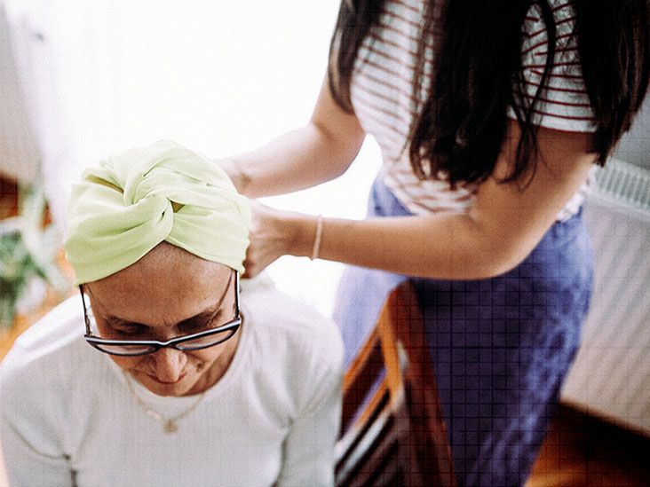 Medicare and cancer treatment: What is covered?