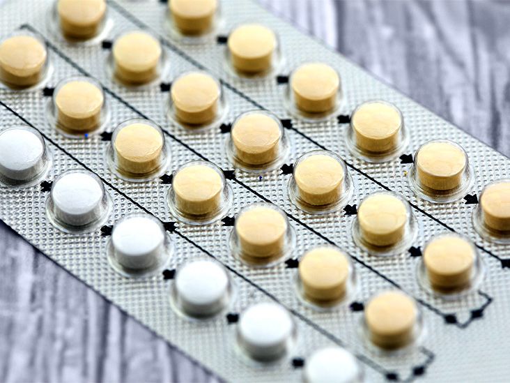 Medicare and birth control: Coverage, options, and costs