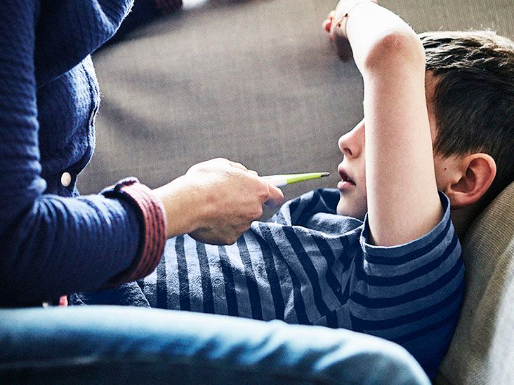 Does bronchitis cause fever? Duration, treatments, and more